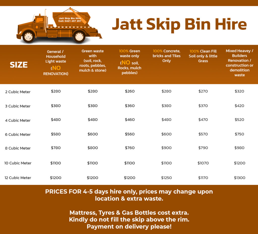 Shop - Jatt Skip Bin Hire